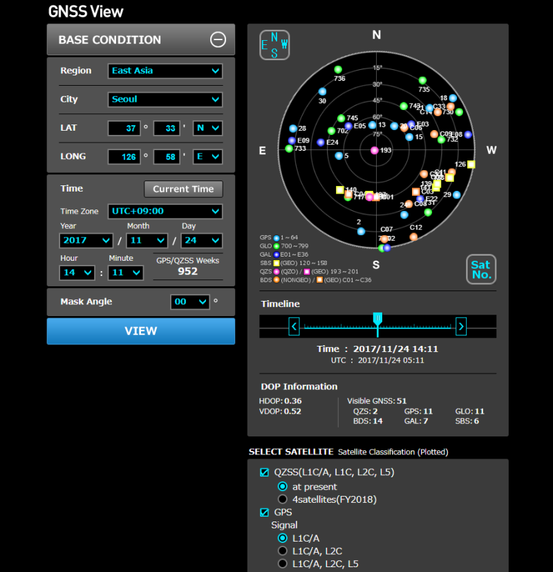 인공위성 확인(GNSS VIEW) : 네이버 블로그