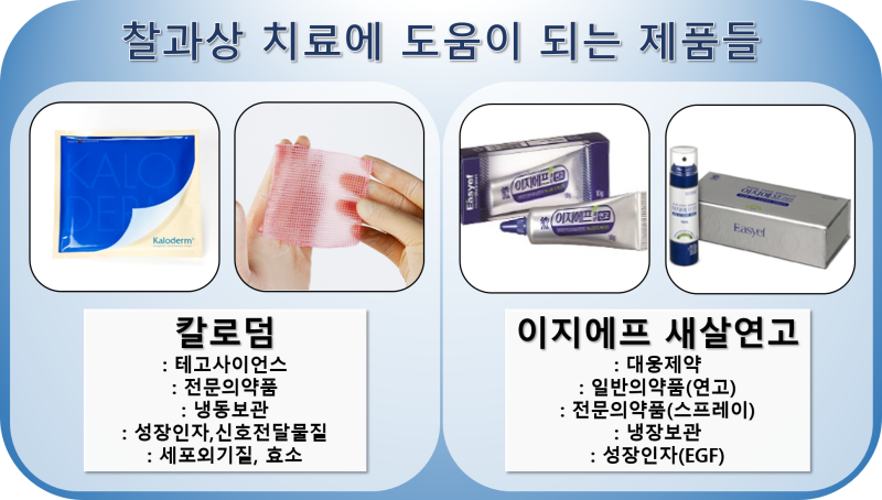 찰과상 피부 재생 도와주는 제품들 : 네이버 블로그