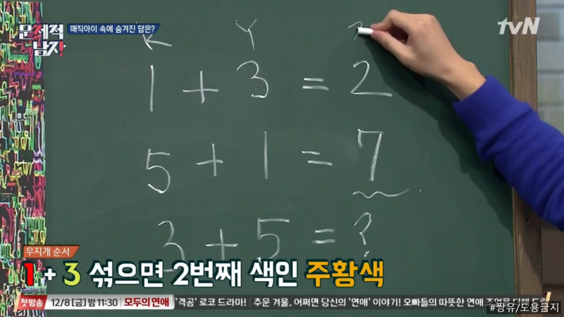 문제적남자 140회 문제모음 게스트여행작가 박성호 네이버 블로그