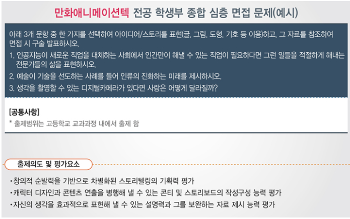 세종대애니과 수시면접특강 만화애니메이션텍전공 애니벅스 입시만화학원 네이버 블로그