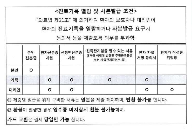 진료기록 열람 및 사본발급 동의서 양식 네이버 블로그