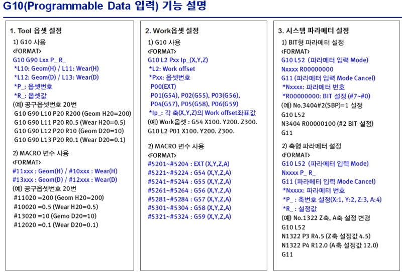 [MCT] G10 데이타 설정 : 네이버 블로그