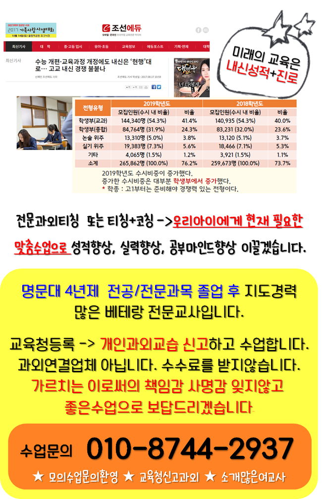 양천구일대일과외 목동 전문 신정동 수학과외 초등중등고등 신월동 수학과외 기초 네이버 블로그