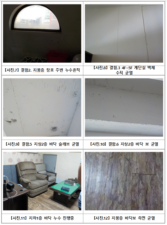 서울에 위치한 빌딩 조적벽체 일부변경에 따른 안전진단 네이버 블로그