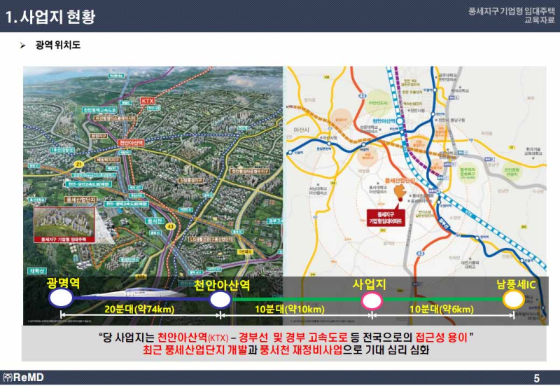 천안 풍세지구 기업형 임대주택 분양 네이버 블로그