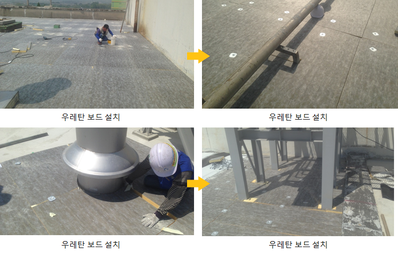 Sikaplan TPO시트 시공절차 Concrete deck slab system, 콘크리트 슬라브 방수, 씨카코리아 : 네이버 블로그