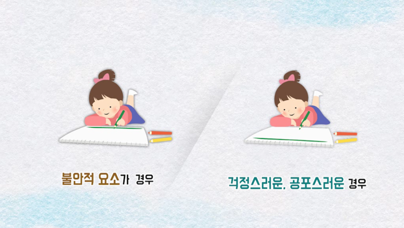 동적 가족화 검사(KFD: Kinetic Family Draw) : 네이버 블로그