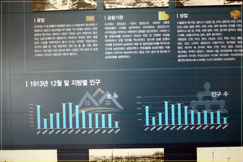 의왕철도박물관 경기철도의 뿌리를 찾아서 특별展 어린이 기차그림 그리기 전시회 네이버 블로그