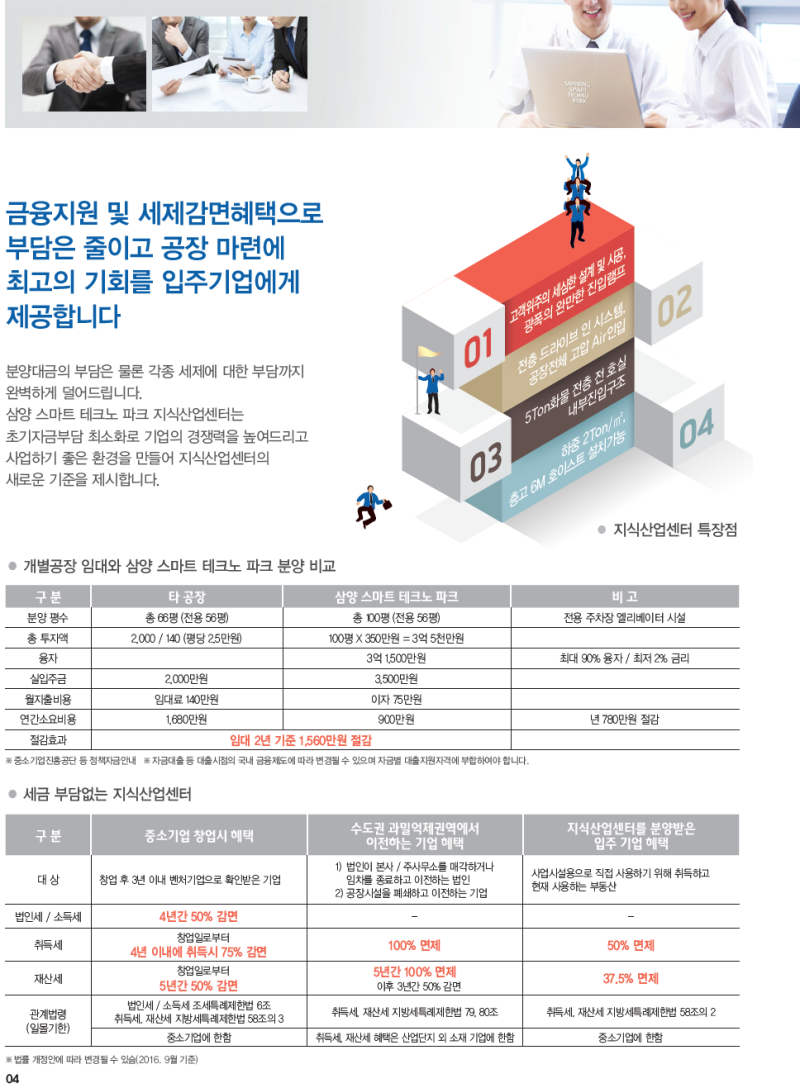 삼양 스마트 테크노파크 아파트형공장 네이버 블로그