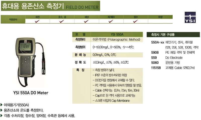 휴대형 DO(용존산소)측정기 YSI-550A : 네이버 블로그