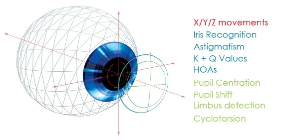 테크놀라스 엑시머레이저 TENEO M2 : 네이버 블로그