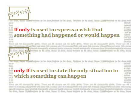 if only vs. only if : 네이버 블로그