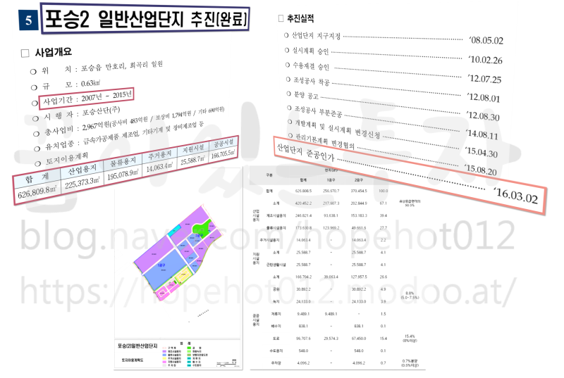 서평택땅 포승읍 희곡리 토지 서평택투자 황해경제자유구역 평택bix舊 포승지구 주변 매물 희곡지구 주변 희곡리