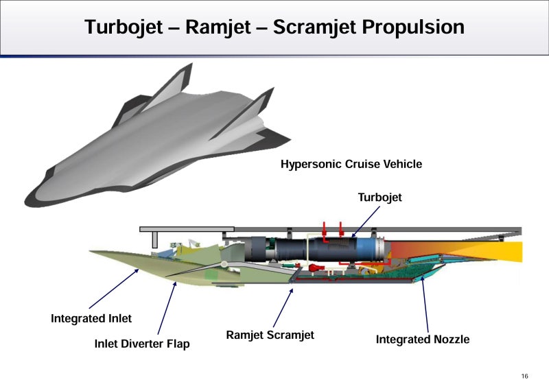 DARPA의 TBCC(Turbo-Based Combined Cycle) 프로그램 : 네이버 블로그