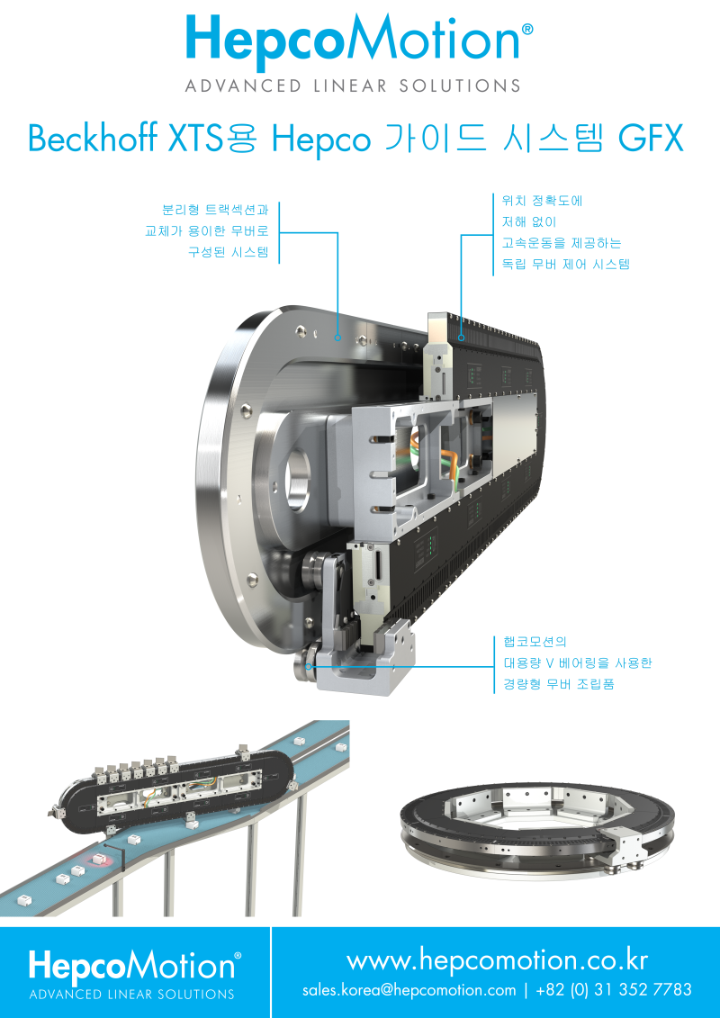 [HepcoMotion(햅코모션) - 제품소개] GFX : 네이버 블로그