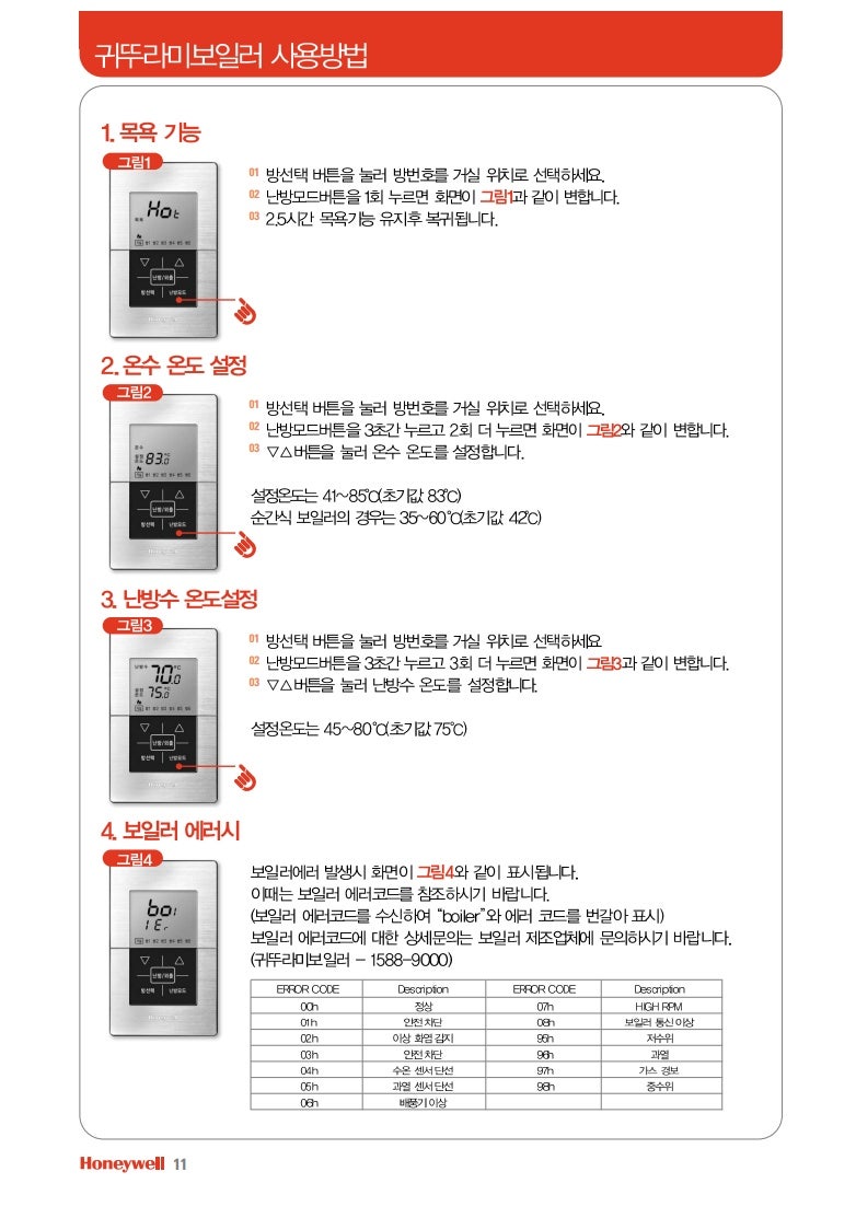 [다음정밀] 하니웰 DT300 시리즈용 사용설명서 (DT300-M, DT300-S, DT300-R) : 네이버 블로그