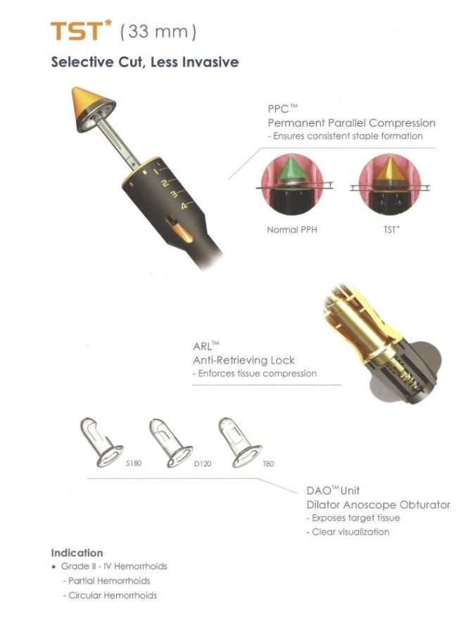 부산치질수술 TST 수술법으로 : 네이버 블로그
