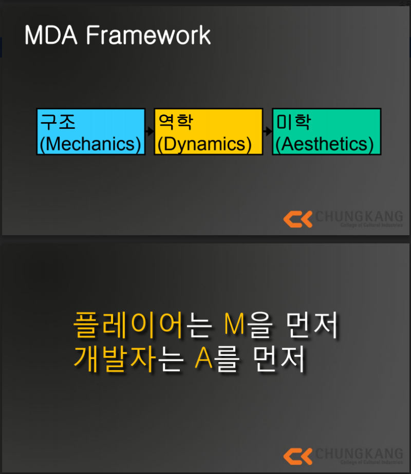 게임 디자인 도구 MDA Framework : 네이버 블로그