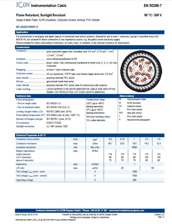 Leoni Kerpen #RE-2X(St)YSWAY-fl 1x2x2.5㎟ 외 3종_항공입고 : 네이버 블로그
