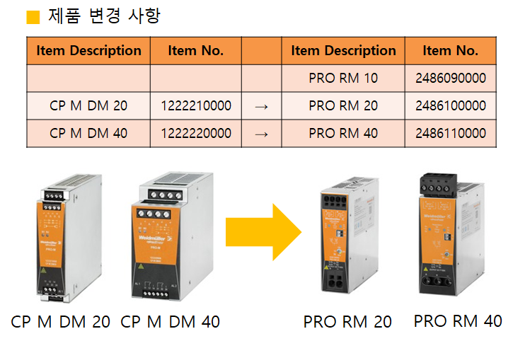 MOSFET 내장된 Pro RM 신규 제품 출시 - Electronics : 네이버 블로그