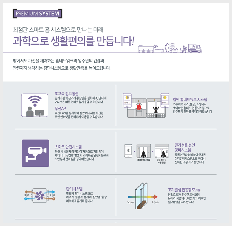 보령명천 시티프라디움 분양가와 분양정보 네이버 블로그