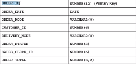 Oracle Database (Table) 만들기 : 네이버 블로그
