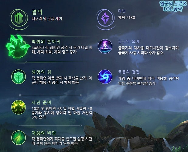롤 시즌8 탑 쉔 룬 및 템트리로 강력한 라인전 푸쉬와 합류 속도 네이버 블로그
