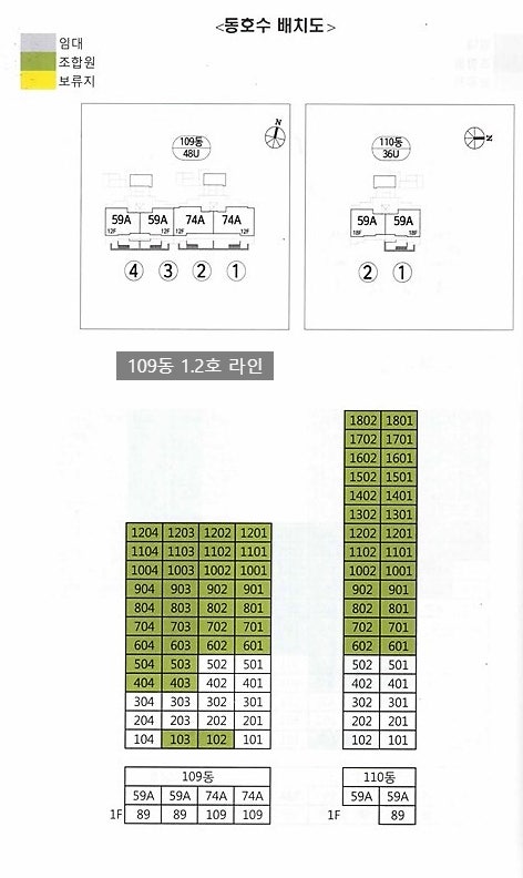 용두6구역 용두동 주택재개발 삼성래미안 아파트 조합원 입주권 요즘 매매동향 및 이주진척사항 안내드립니다 네이버 블로그