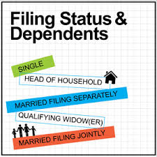 (미국 세무사 시험) - 신고 지위 (Filing Status)(3) : 네이버 블로그