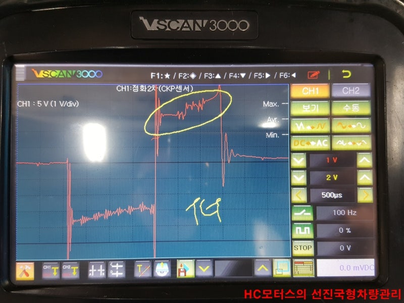 그랜저tg 엔진경고등수리 체크엔진점등 엔진경고등 일산자동차수리 일산카센타 자동차경고등 엔진램프 Hc모터스 일산