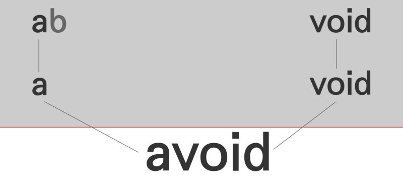 avoid, avoidance, avoidable, unavoidable - 어원학습, 어원, 단어 외우기 : 네이버 블로그
