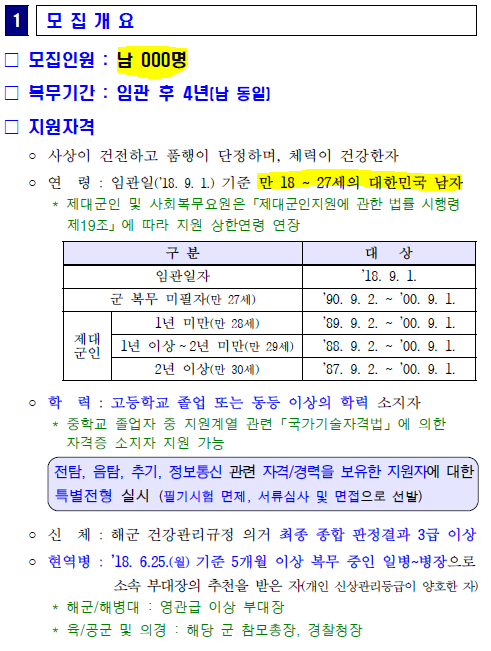 해군 부사관 260기 모집요강 Sw수원평택부사관장교학원 네이버 블로그