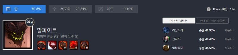 롤 시즌8 탑 미드 서폿 정글 말파이트 룬 템트리 특성 스킬트리 네이버 블로그