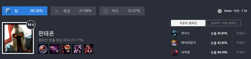 롤 시즌8 탑 미드 정글 판테온 룬 템트리 특성 스킬트리 알아보기 네이버 블로그