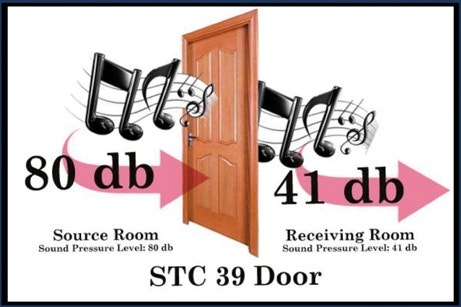 경량목구조 주택의 장단점 (2) : 네이버 블로그