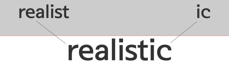 realist, realistic - 어원학습 : 네이버 블로그