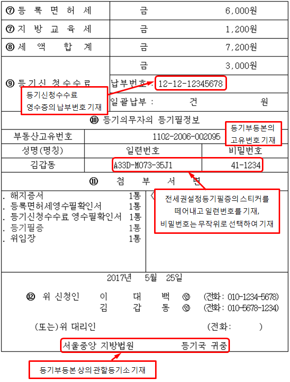 전세권설정말소 셀프등기 네이버 블로그