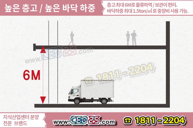 하남미사지식산업센터 100평 분양시 금융혜택은 네이버 블로그