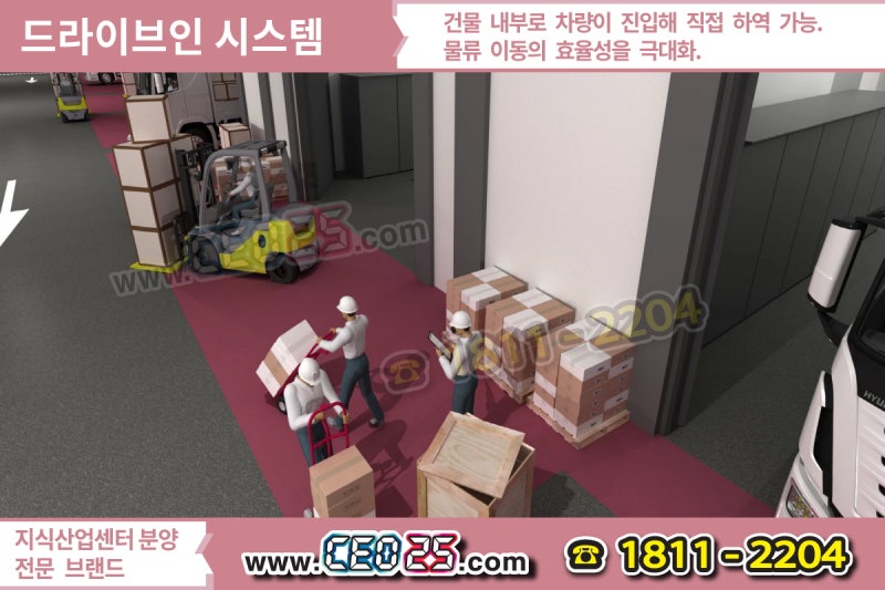 하남미사지식산업센터 100평 분양시 금융혜택은 네이버 블로그