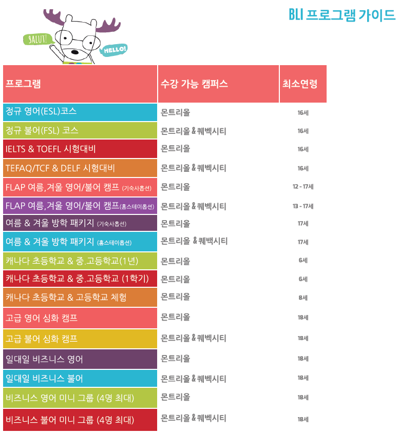 BLI Montreal,BLI Québec : 네이버 블로그