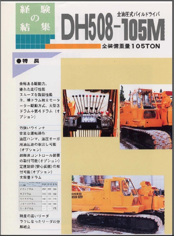 DH508 105M : 네이버 블로그