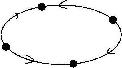 [커뮤니케이션개론] #3. SMCRE모델, 코뮤니콜로기, 담론과 대화 : 네이버 블로그