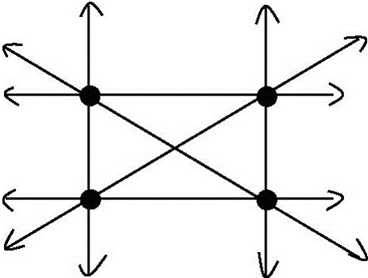 [커뮤니케이션개론] #3. SMCRE모델, 코뮤니콜로기, 담론과 대화 : 네이버 블로그
