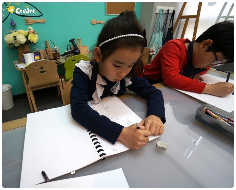 Kinder 초등 수업 미래의 도시 과학 상상화 시흥시 정왕동 배곧 미술학원 창의미술 크리아트 네이버 블로그