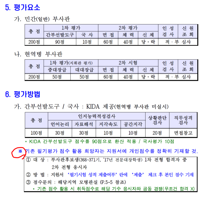 해병대부사관 373기 남군 모집요강 Sw수원평택부사관장교학원 네이버 블로그