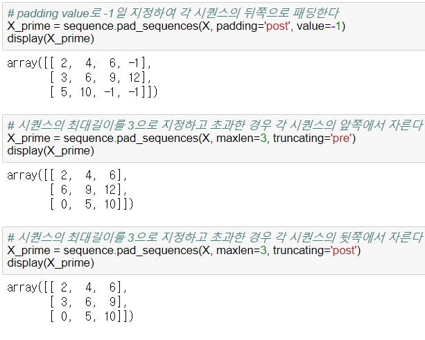 [keras] pad_sequence : 네이버 블로그