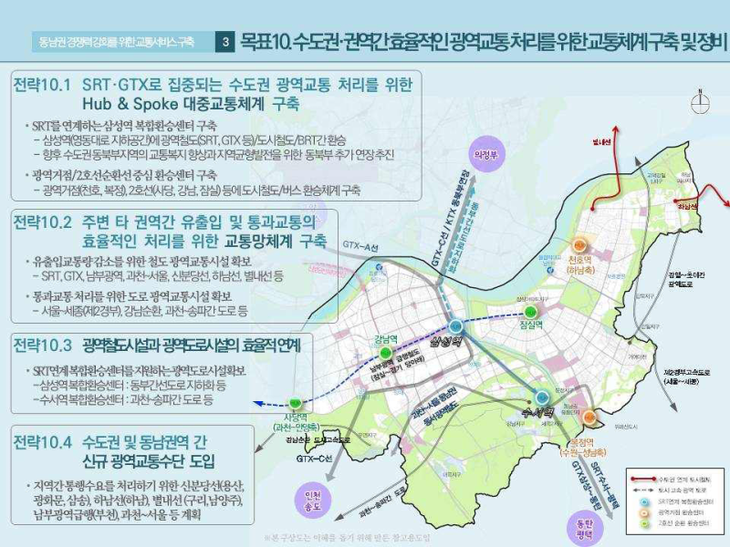 동남권역생활권 계획 네이버 블로그