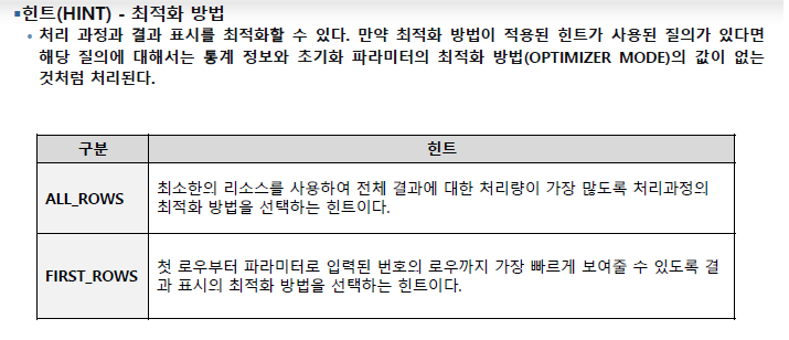 Tibero 교육 2-2 : 네이버 블로그