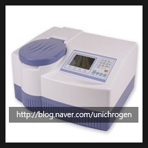 KLAB_메카시스_OPTIZEN 2120UV_UV/VIS Spectrophotometer_유니크로젠 : 네이버 블로그