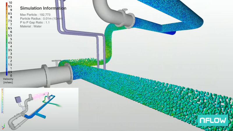 [ NFLOW | CFD 해석 사례 ] 선박평형을 책임지는 배관, 'Deballasting System' 내 배수 흐름 해석 ...